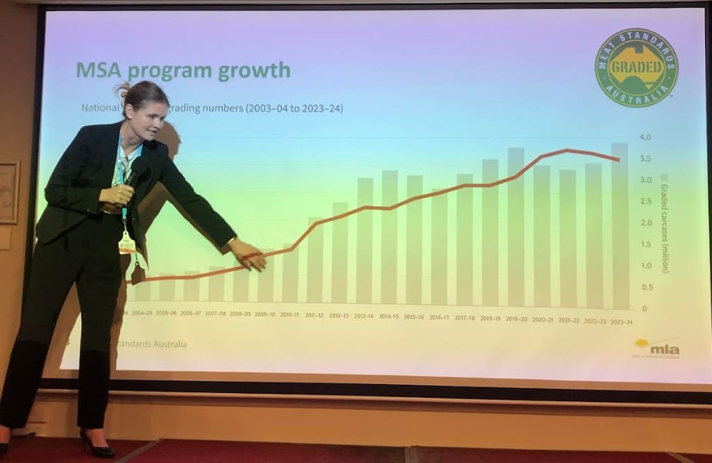 MSA slaughter window extended to 48 hours - Beef Central