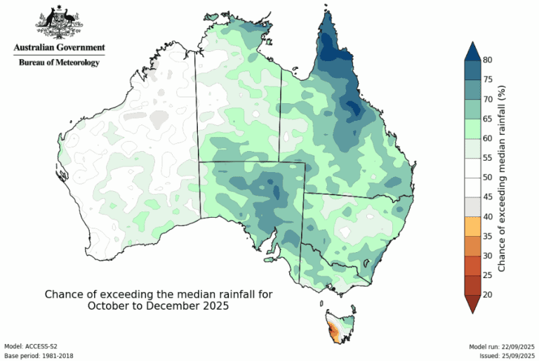 BOM: Feb to April 2026 rainfall outlook - Beef Central