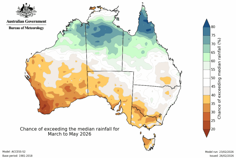 Below average rain likely in long-range forecast for winter 2026 ...